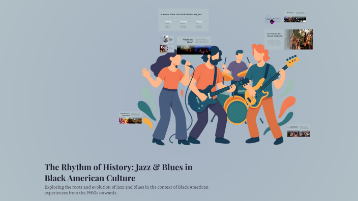 The Rhythm of History: Jazz & Blues in Black American Culture by Emily ...