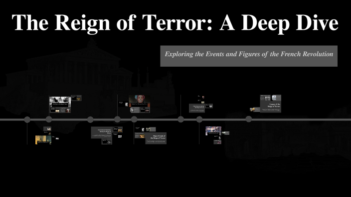 The Reign of Terror: A Deep Dive by Luis Quijano Evia on Prezi