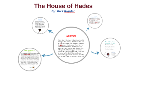 The House of Hades by Nobel Chan on Prezi