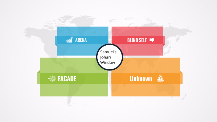 Samuel's Johari Window Presentation by Samuel Hsu on Prezi