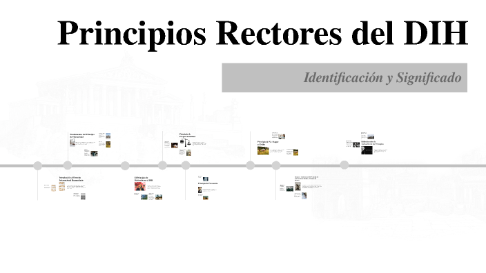 Principios Rectores del DIH by Julio Tiare Gomez on Prezi