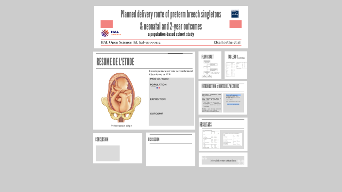 Présentation 17/01 - Voie accouchement siège prématuré by Benjamin ...