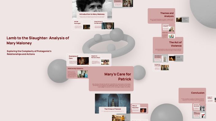 Lamb to the Slaughter: Analysis of Mary Maloney by Faith Roppolo on Prezi