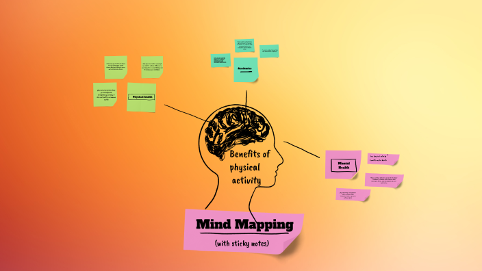 benefits of physical activity by Derek Topalian on Prezi