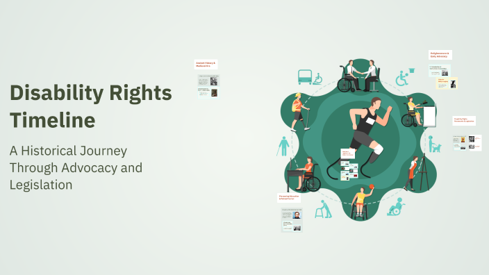 Disability Rights Timeline by Hailey Hague on Prezi