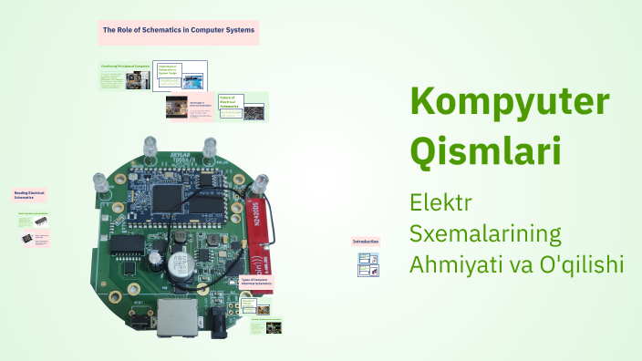 Kompyuter Qismlari by on Prezi