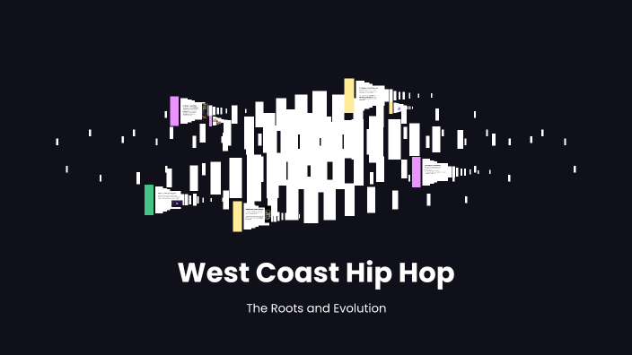 West Coast Hip Hop by Ericka McClam on Prezi
