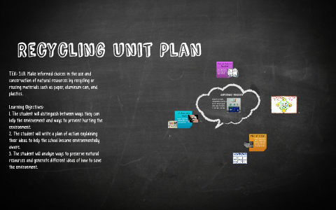 Recycling Unit Plan by Katie Elledge on Prezi