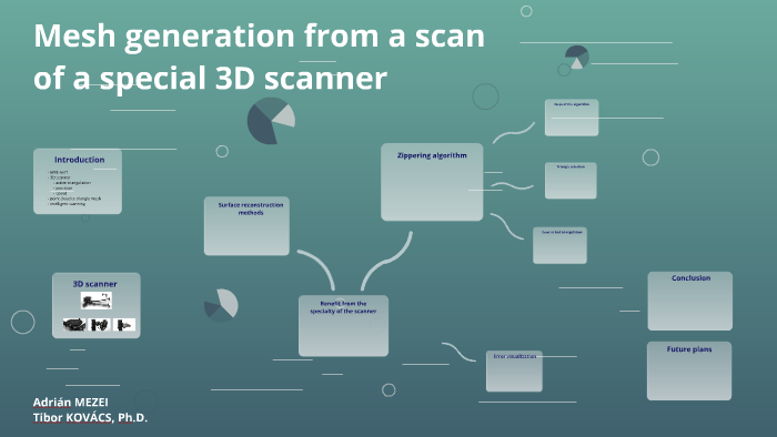 Mesh generation from a scan of a special 3D scanner by Adrián Mezei