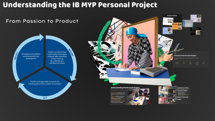 Understanding the IB MYP Personal Project by Fatima Tanweer on Prezi