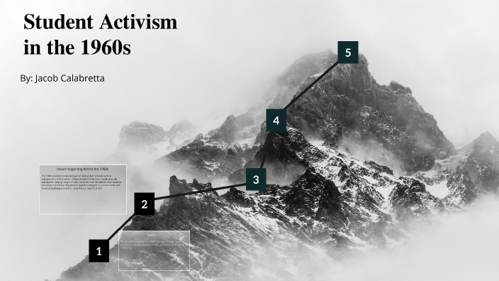 Student Activism in the 1960s by Jacob Calabretta on Prezi