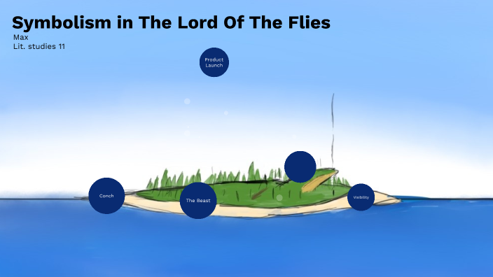 Symbolism in LOTF by Max Huang on Prezi