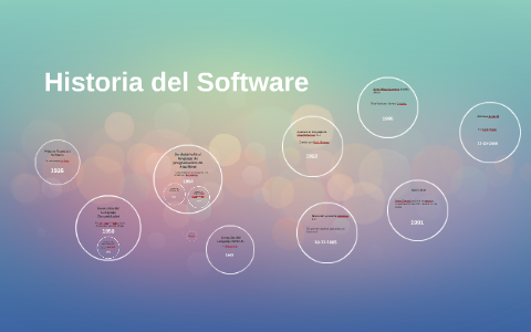 Historia del Software by Marcos Antonio Estrella Tuyub on Prezi