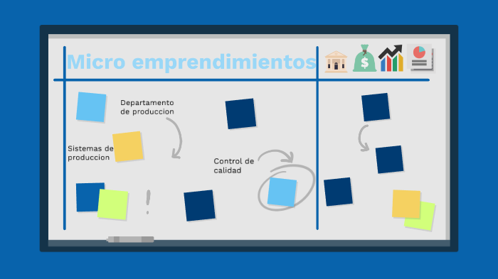 comercializacion de la produccion by Gilda Wagner on Prezi