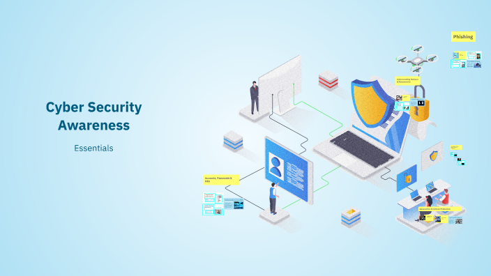Cyber Security Awareness by 01000001 01000010 on Prezi