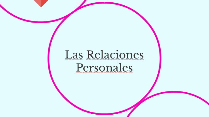 Las relaciones personales by Alisha Freitas on Prezi