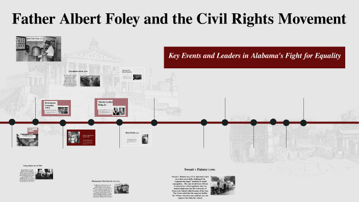 Father Albert Foley and the Civil Rights Movement by Jimmy Yang on Prezi