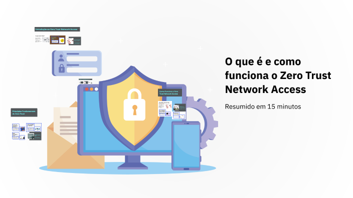 O que é e como funciona o Zero Trust Network Access by Danilo Mori on Prezi