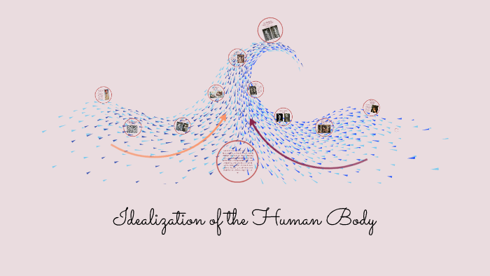 Idealization of the Human Body by Xena Oconnor on Prezi