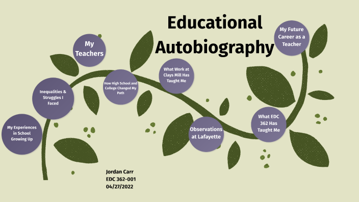 Educational Autobiography: How I've Grown Through My Education by ...