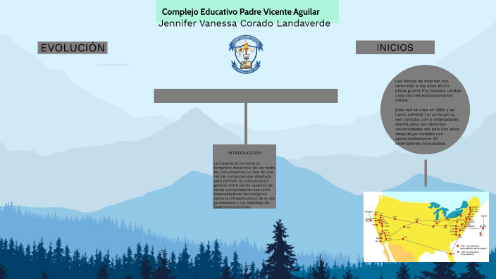 HISTORIA DEL INTERNET by Jennifer Vanessa Corado Landaverde on Prezi