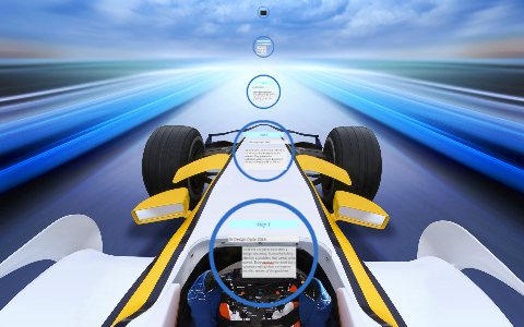 IB Design Cycle 2014 by axel ramos on Prezi