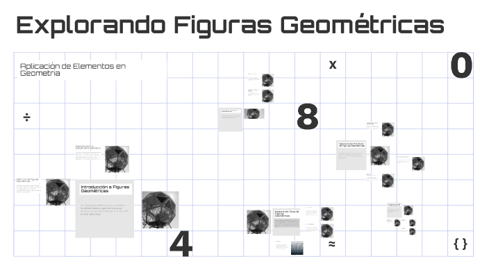 Explorando Figuras Geométricas by ivanna :3 on Prezi