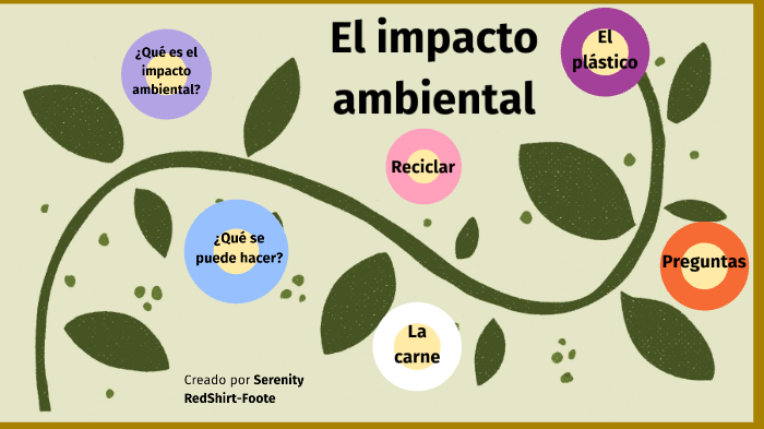 El impacto ambiental by Serenity RedShirt-Foote on Prezi