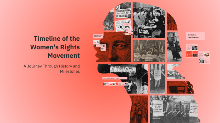 Timeline Of The Women S Rights Movement By Banni A On Prezi