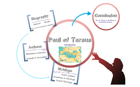 Significance of Paul of Tarsus by Mark Robinson on Prezi