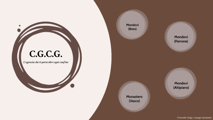 CCGG by Giagu Diego Giacomo on Prezi