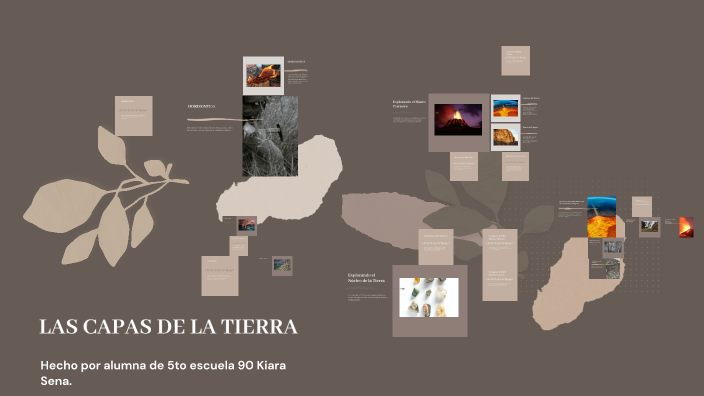 LAS CAPAS DEL SUELO. by Nawi XD on Prezi