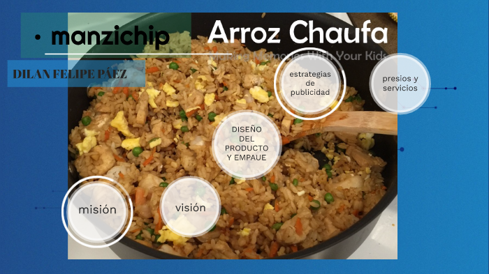 manzichip by dilan felipe paez moreno on Prezi