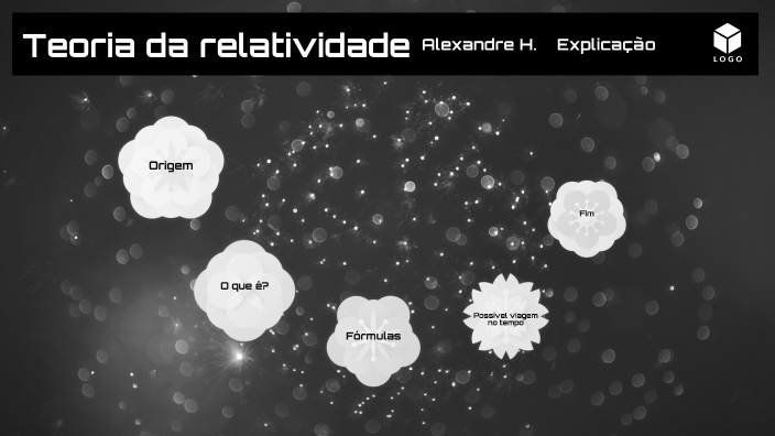 Teoria da relatividade restrita by Alexandre Cáus Haddade on Prezi