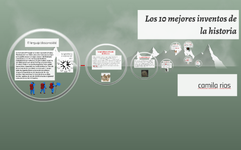 Los 10 mejores inventos de la historia by Camila Rios