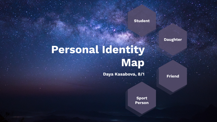 Personal Identity Map by Daya Kasabova on Prezi