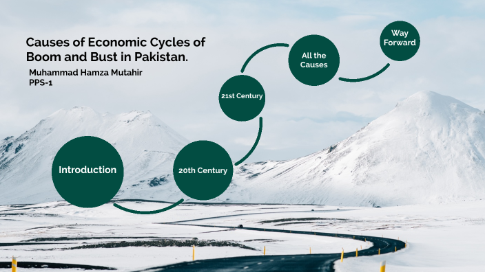 Causes of Economic Cycles of Boom and Bust in Pakistan by hamza mutahir ...