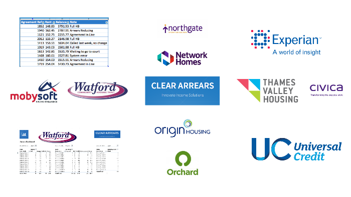 Overview Points by Prezi cleararrears on Prezi