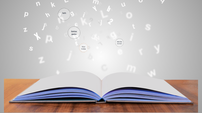 danica patrick biography by H Appel on Prezi