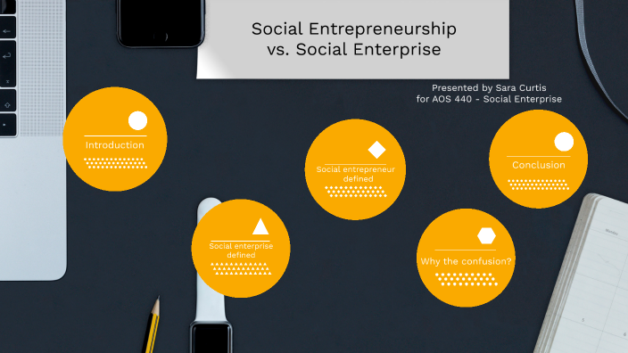 Social Entrepreneurship vs. Social Enterprise by Sara Curtis on Prezi
