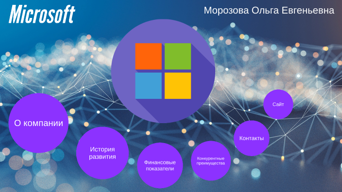 Microsoft by Ольга Морозова on Prezi