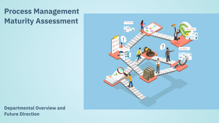 Process Management Maturity Assessment by Wendy Kort on Prezi