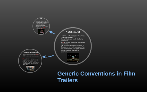Generic Conventions in Film Trailers by on Prezi
