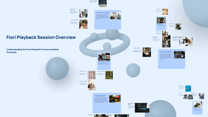 Fiori Playback Session Overview by indu rani on Prezi