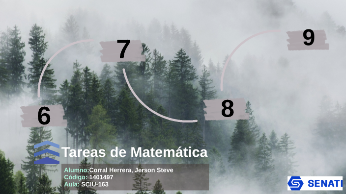 TARES DE MATEMÁTICA by Jerson Steve Corral Herrera on Prezi
