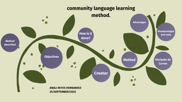 community language learning method. by Annie Hernández on Prezi