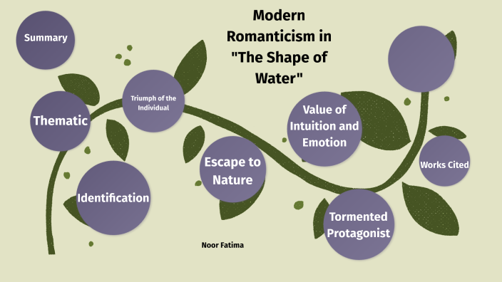 Modern Romanticism in "The Shape of Water" by noor fatima on Prezi