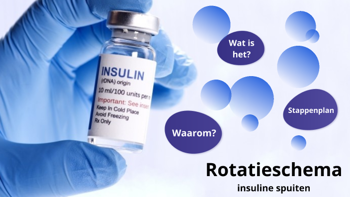 Rotatieschema insuline by Nuala van Leeuwen on Prezi