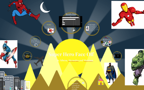 Super Hero Face Off by Miss Young on Prezi