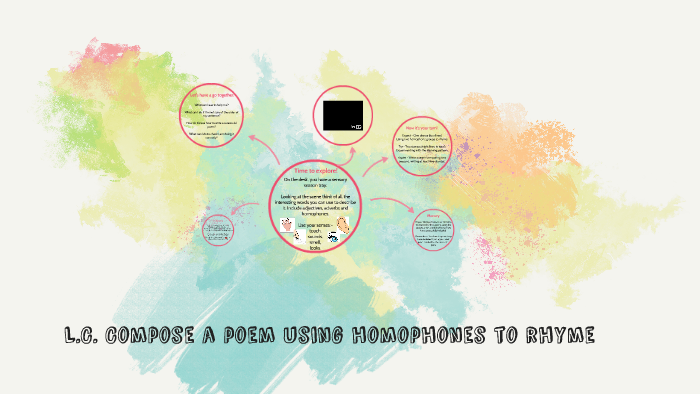 L.C. Compose a poem using homophones to rhyme by Catherine Brown on Prezi